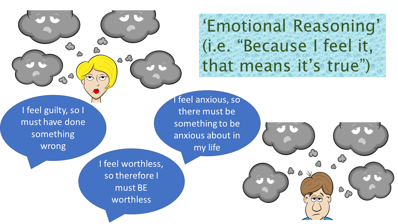 Emotional reasoning