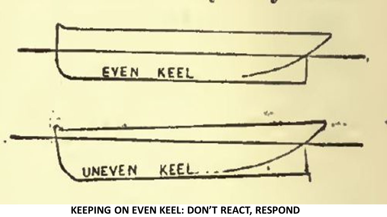 Managing emotions and preventing stress: keeping on an even keel